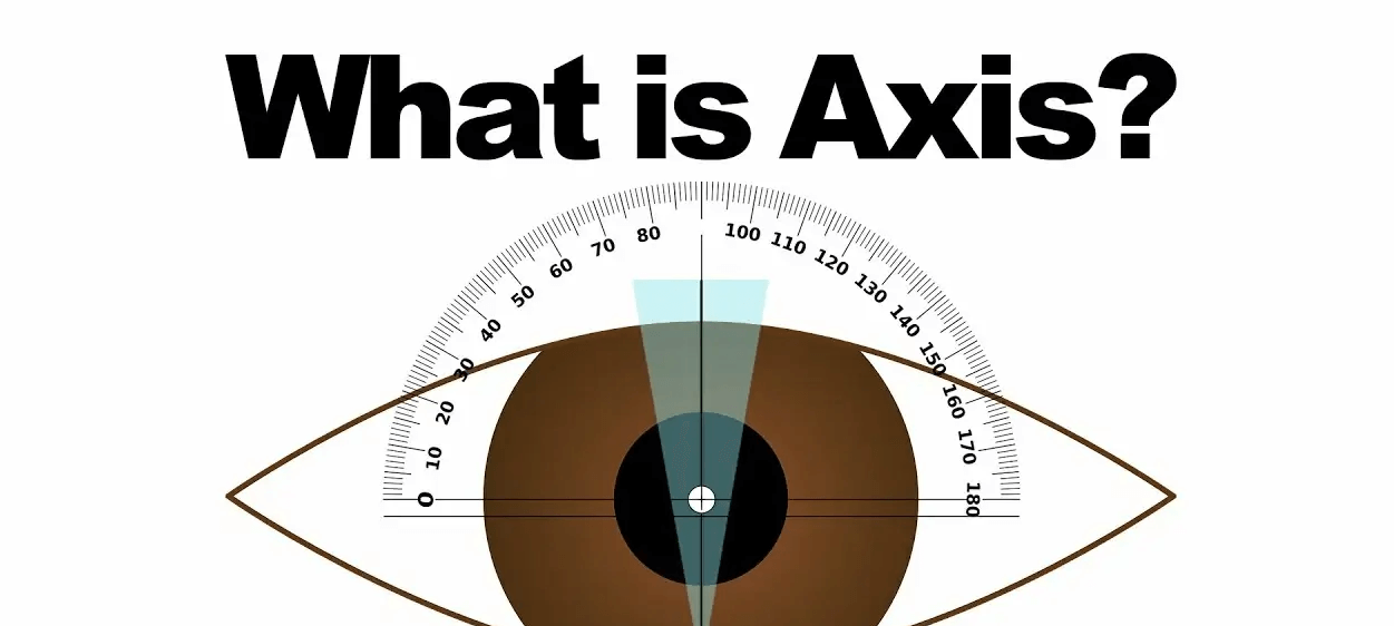 Reading Glasses Prescription: Know Your PD, Sphere, Cylinder, and Axis ...